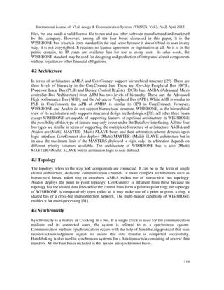 WISHBONE BUS ARCHITECTURE – A SURVEY AND COMPARISON | PDF