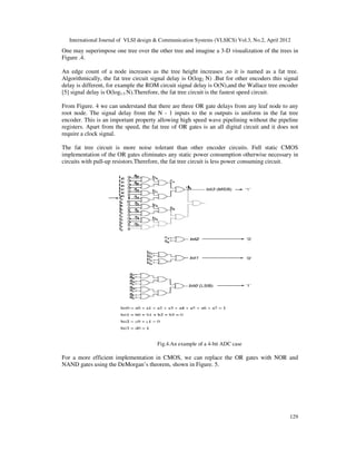 An approach to design Flash Analog to Digital Converter for High Speed and Low power ...