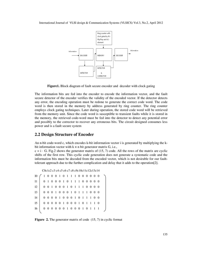 FAULT SECURE ENCODER AND DECODER WITH CLOCK GATING | PDF