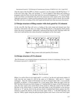 FAULT SECURE ENCODER AND DECODER WITH CLOCK GATING | PDF