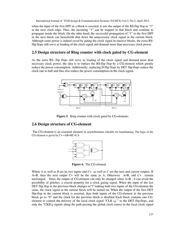 FAULT SECURE ENCODER AND DECODER WITH CLOCK GATING | PDF
