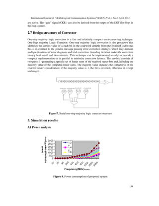 FAULT SECURE ENCODER AND DECODER WITH CLOCK GATING | PDF