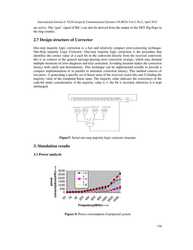 FAULT SECURE ENCODER AND DECODER WITH CLOCK GATING | PDF