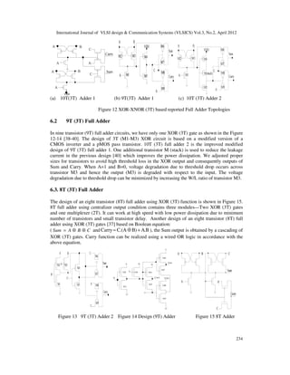 Comparative Performance Analysis of XORXNOR Function Based High-Speed ...