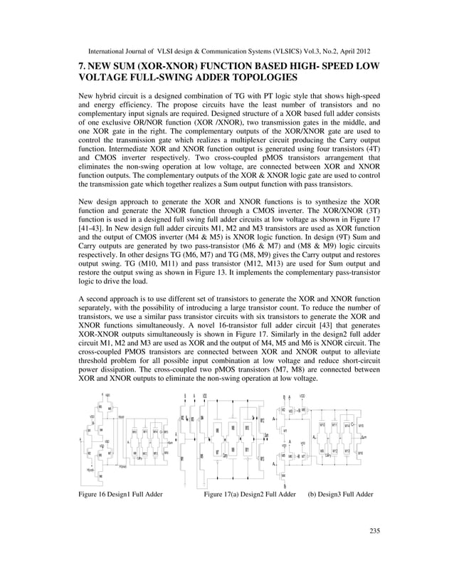 Comparative Performance Analysis of XORXNOR Function Based High-Speed CMOS Full Adder Circuits ...