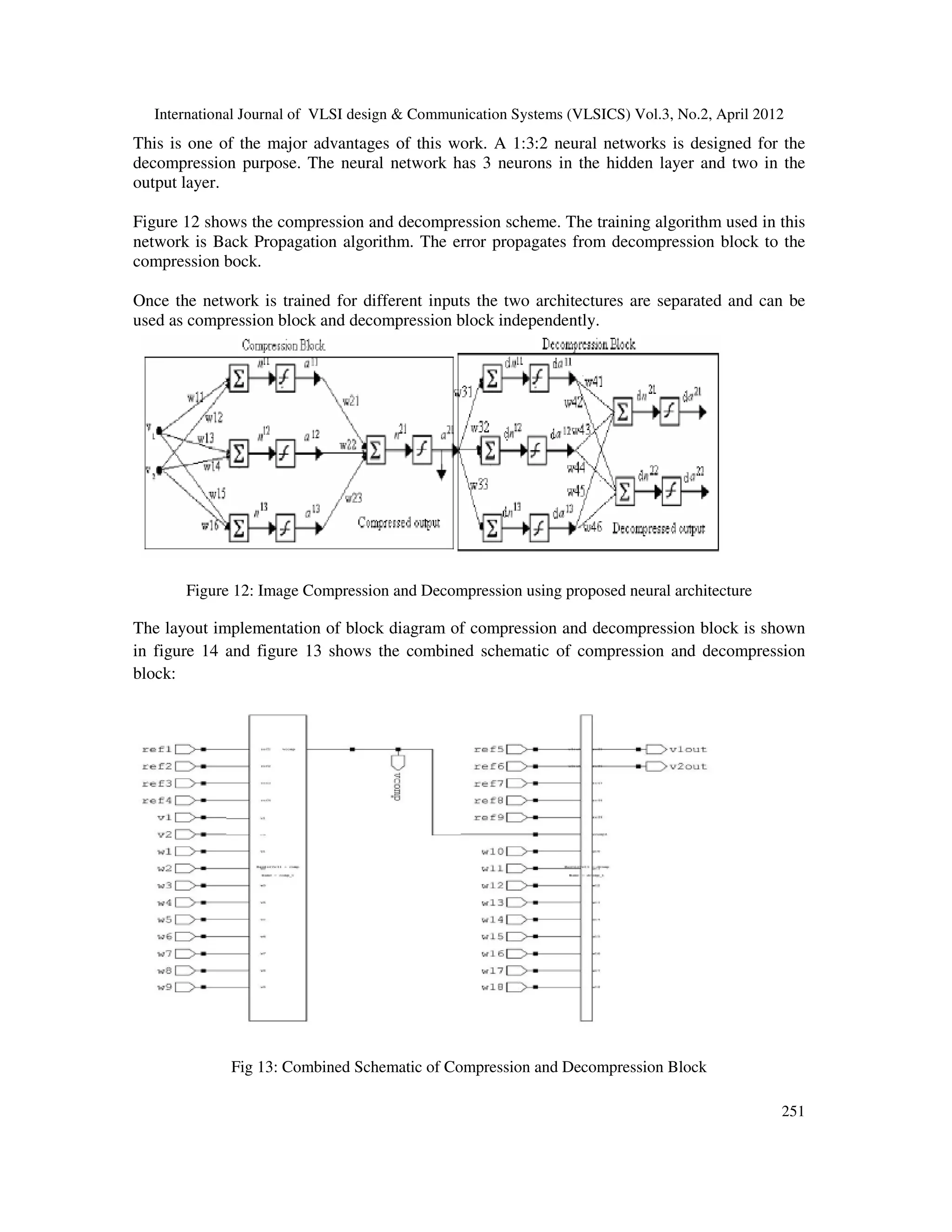 Analog VLSI Implementation of Neural Network Architecture for Signal ... Analog VLSI Implementation of Neural Network Architecture for Signal ...