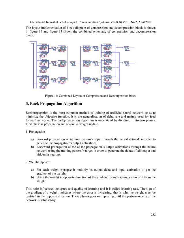 Analog Vlsi Implementation Of Neural Network Architecture For Signal Processing Pdf