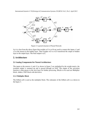 Analog VLSI Implementation of Neural Network Architecture for Signal Processing | PDF