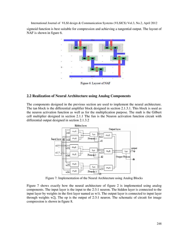 Analog Vlsi Implementation Of Neural Network Architecture For Signal Processing Pdf 