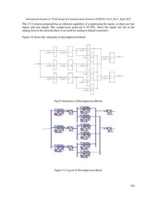 Analog VLSI Implementation of Neural Network Architecture for Signal Processing | PDF