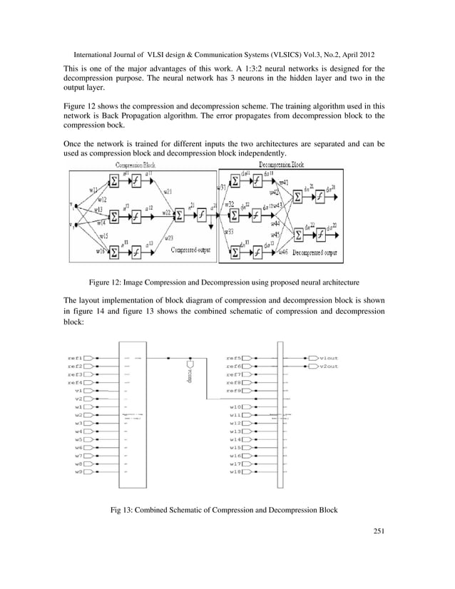 Analog Vlsi Implementation Of Neural Network Architecture For Signal Processing Pdf