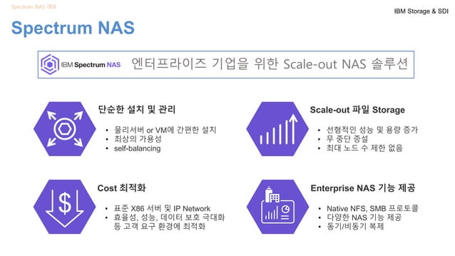 [IBM 김상훈] NAS_IBM Spectrum NAS 상세 설명 | PPT