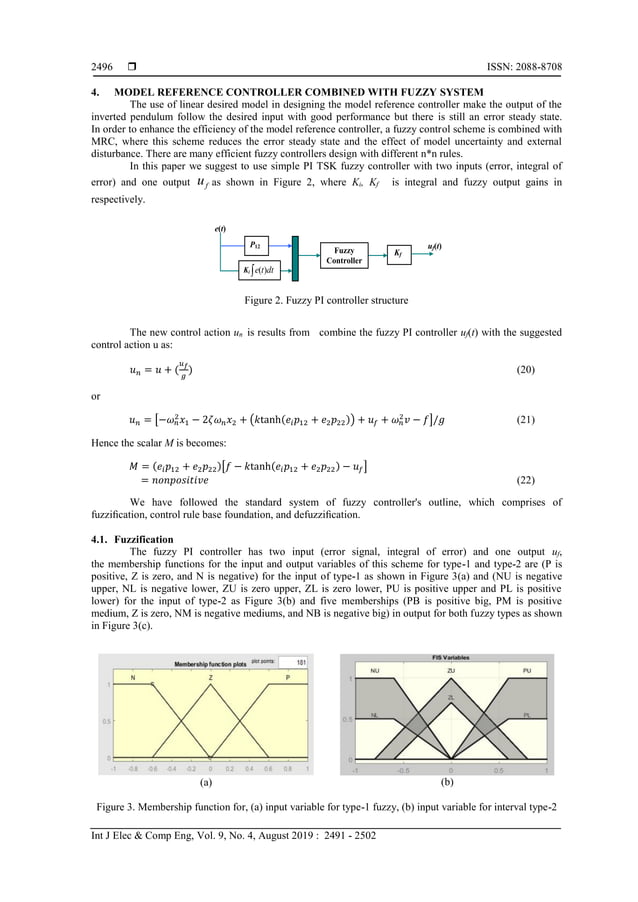 Design Nonlinear Model Reference With Fuzzy Controller For Nonlinear