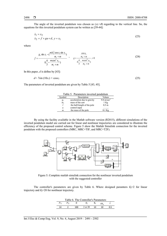 Design Nonlinear Model Reference with Fuzzy Controller for Nonlinear ... Design Nonlinear Model Reference with Fuzzy Controller for Nonlinear ...