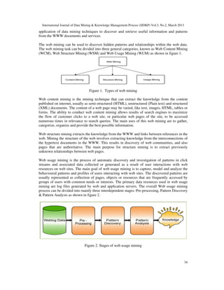 AN INTELLIGENT OPTIMAL GENETIC MODEL TO INVESTIGATE THE USER USAGE BEHAVIOUR ON WORLD WIDE WEB | PDF