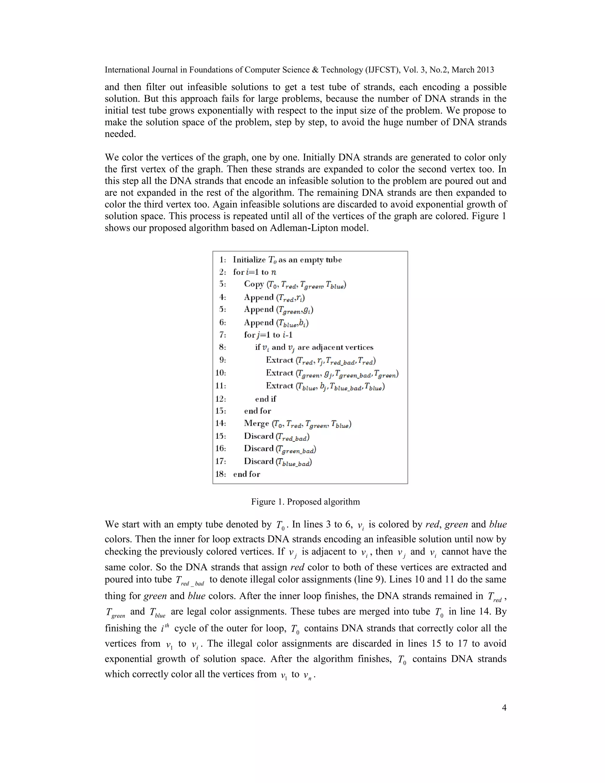 A Modified Dna Computing Approach To Tackle The Exponential Solution Space Of The Graph Coloring ...