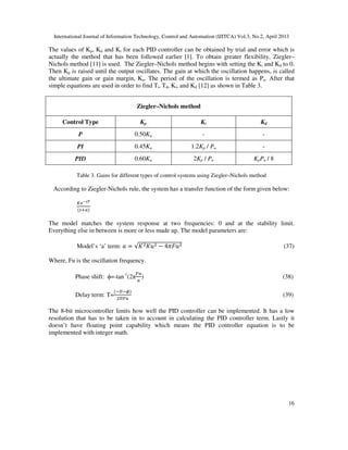 DEVELOPMENT OF AN AUTONOMOUS Y4 COPTER | PDF