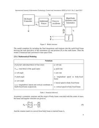 DEVELOPMENT OF AN AUTONOMOUS Y4 COPTER | PDF