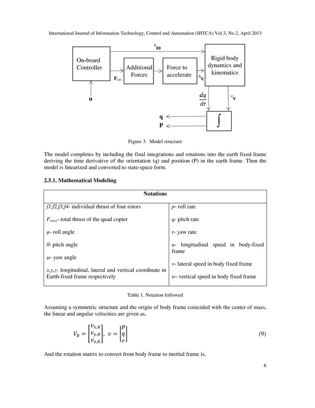 DEVELOPMENT OF AN AUTONOMOUS Y4 COPTER | PDF