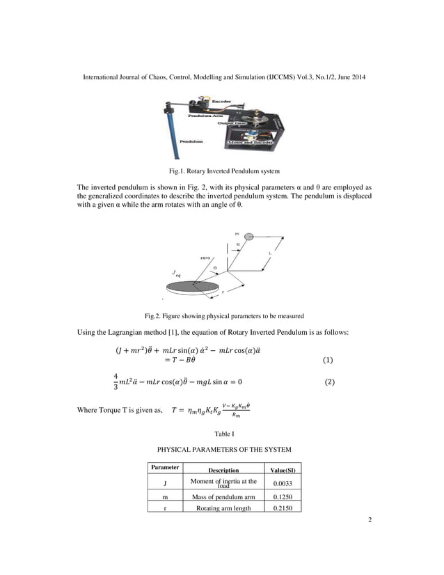 A Comparative study of controllers for stabilizing a Rotary Inverted Pendulum | PDF