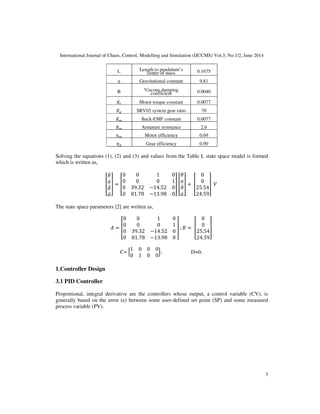 A Comparative study of controllers for stabilizing a Rotary Inverted Pendulum | PDF
