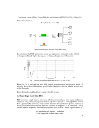 A Comparative study of controllers for stabilizing a Rotary Inverted Pendulum | PDF