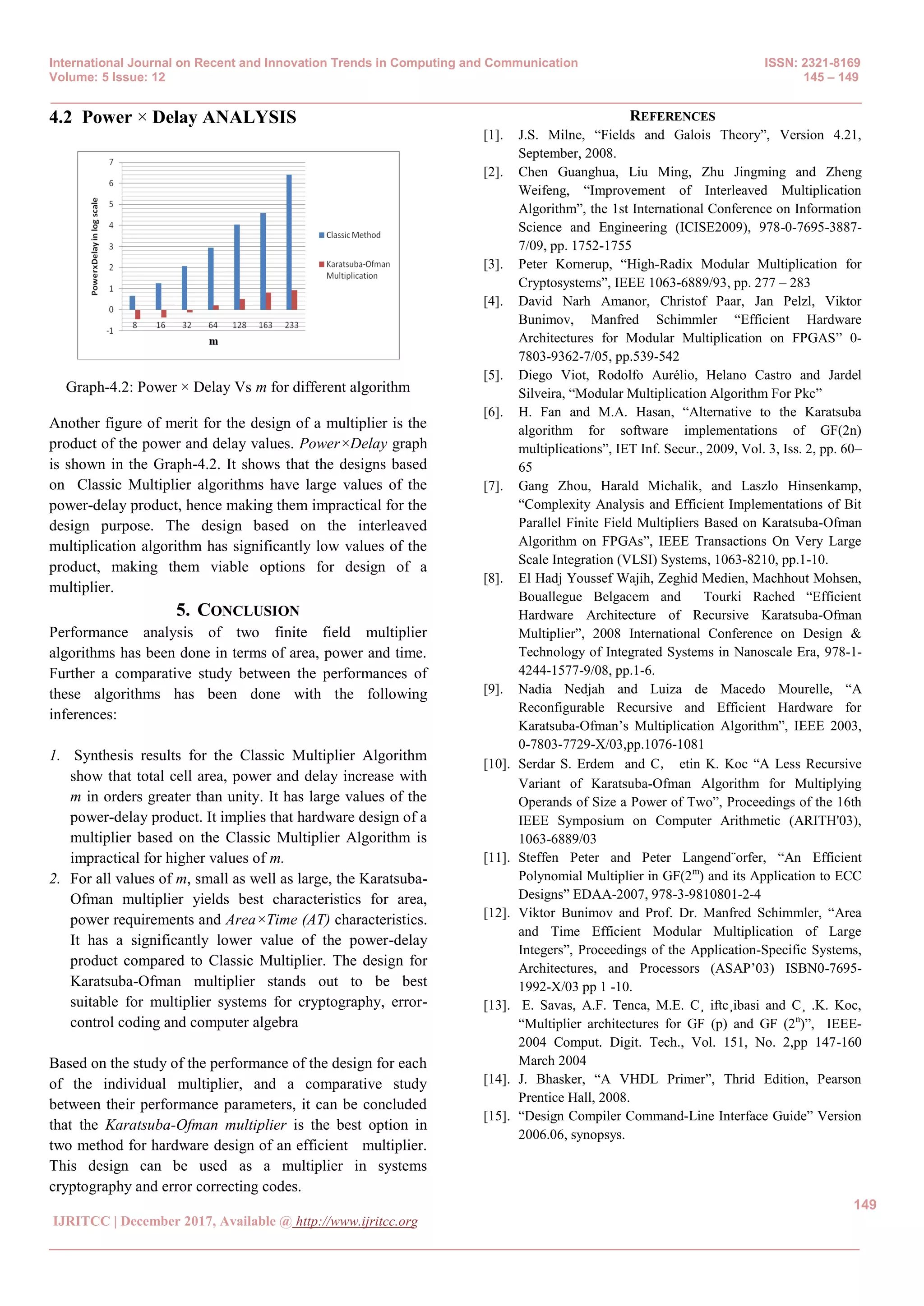 Analysis of GF (2m) Multiplication Algorithm: Classic Method v/s Karatsuba-Ofman Multiplication ...