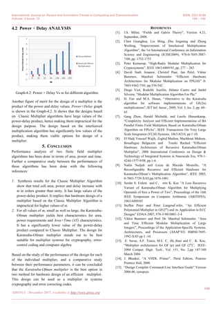 Analysis of GF (2m) Multiplication Algorithm: Classic Method v/s Karatsuba-Ofman Multiplication ...
