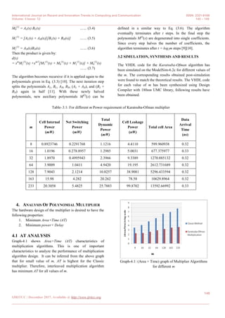 Analysis of GF (2m) Multiplication Algorithm: Classic Method v/s ...