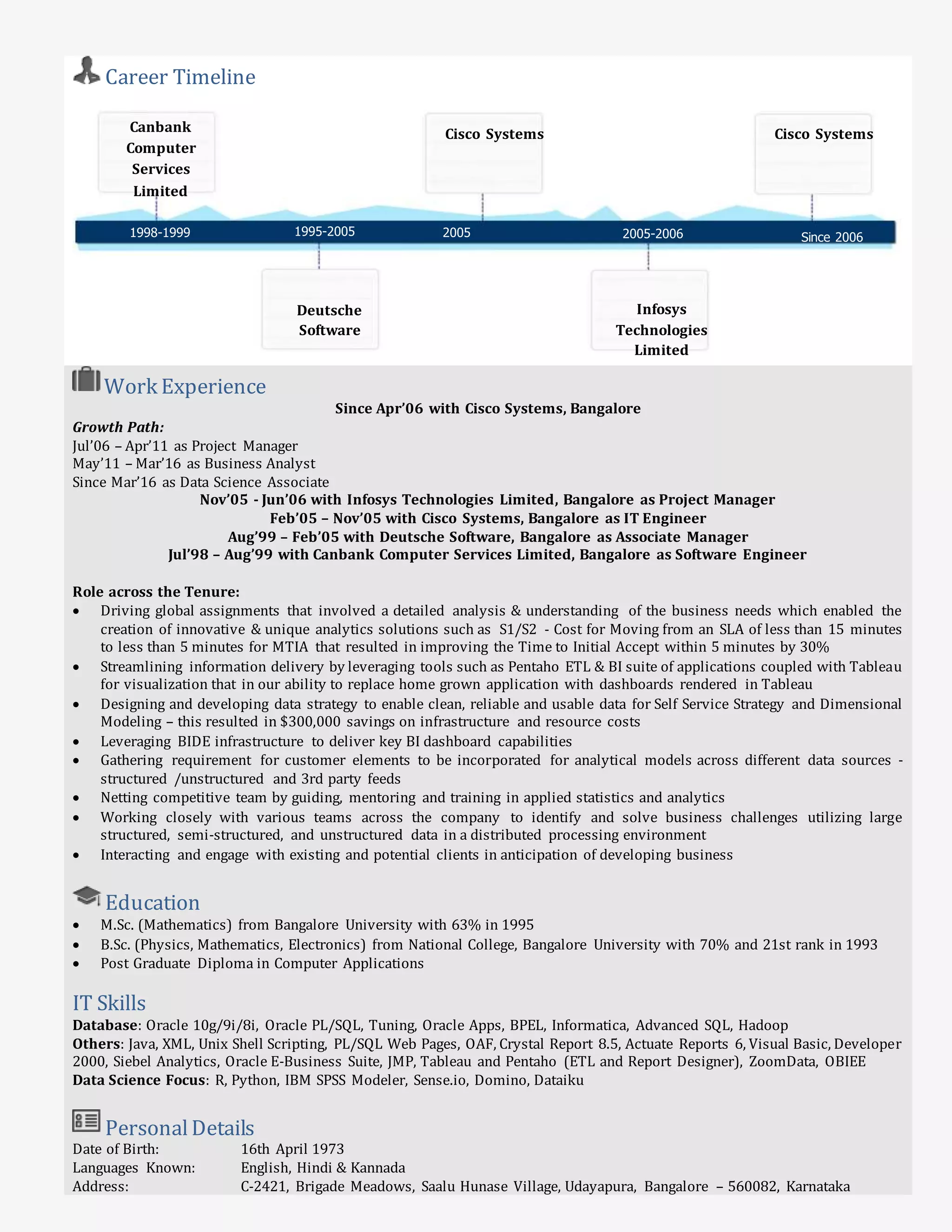 Rajesh Manjunath | DOCX | Databases | Computer Software and Applications