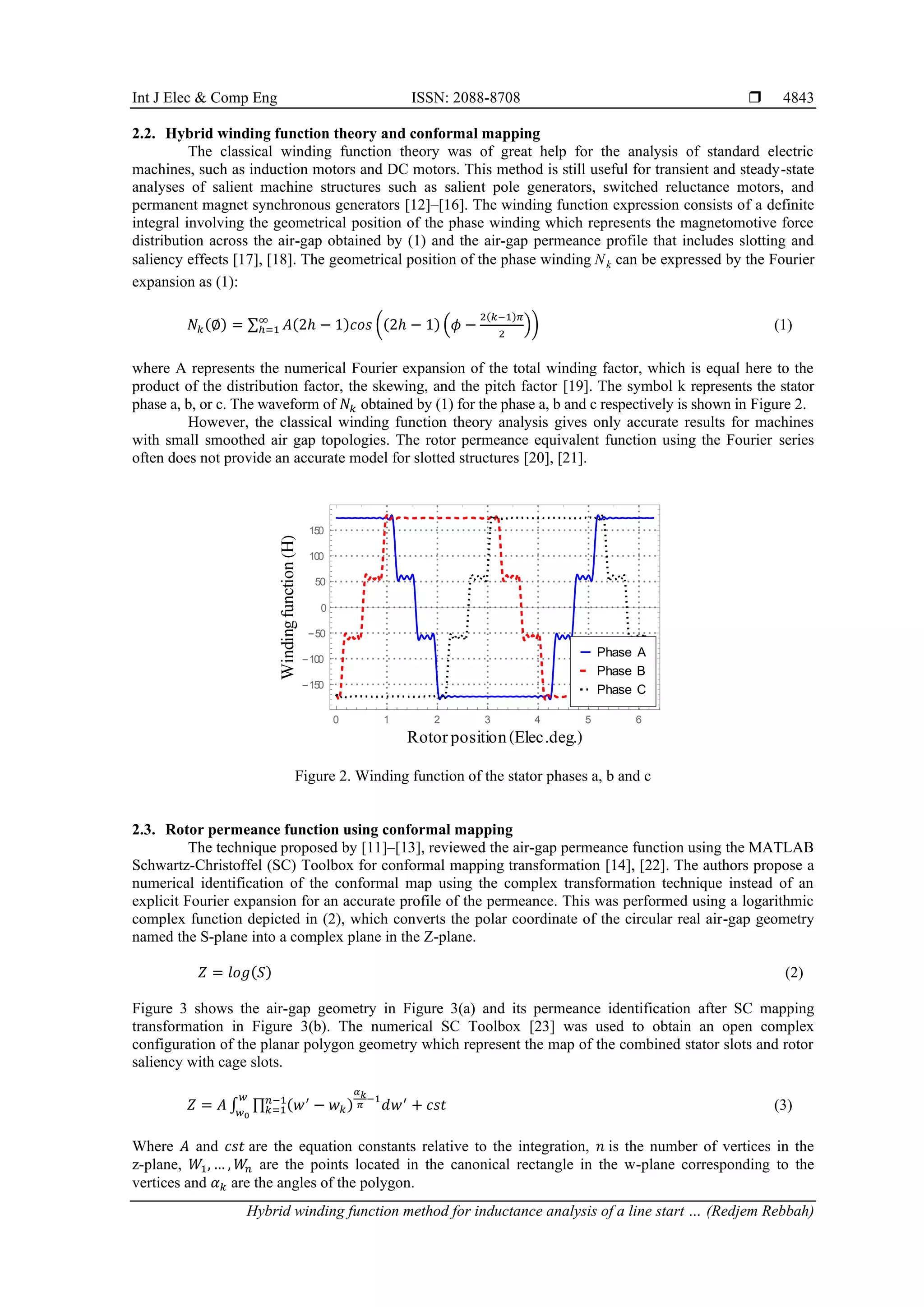 Hybrid Winding Function Method For Inductance Analysis Of A Line Start Synchronous Reluctance