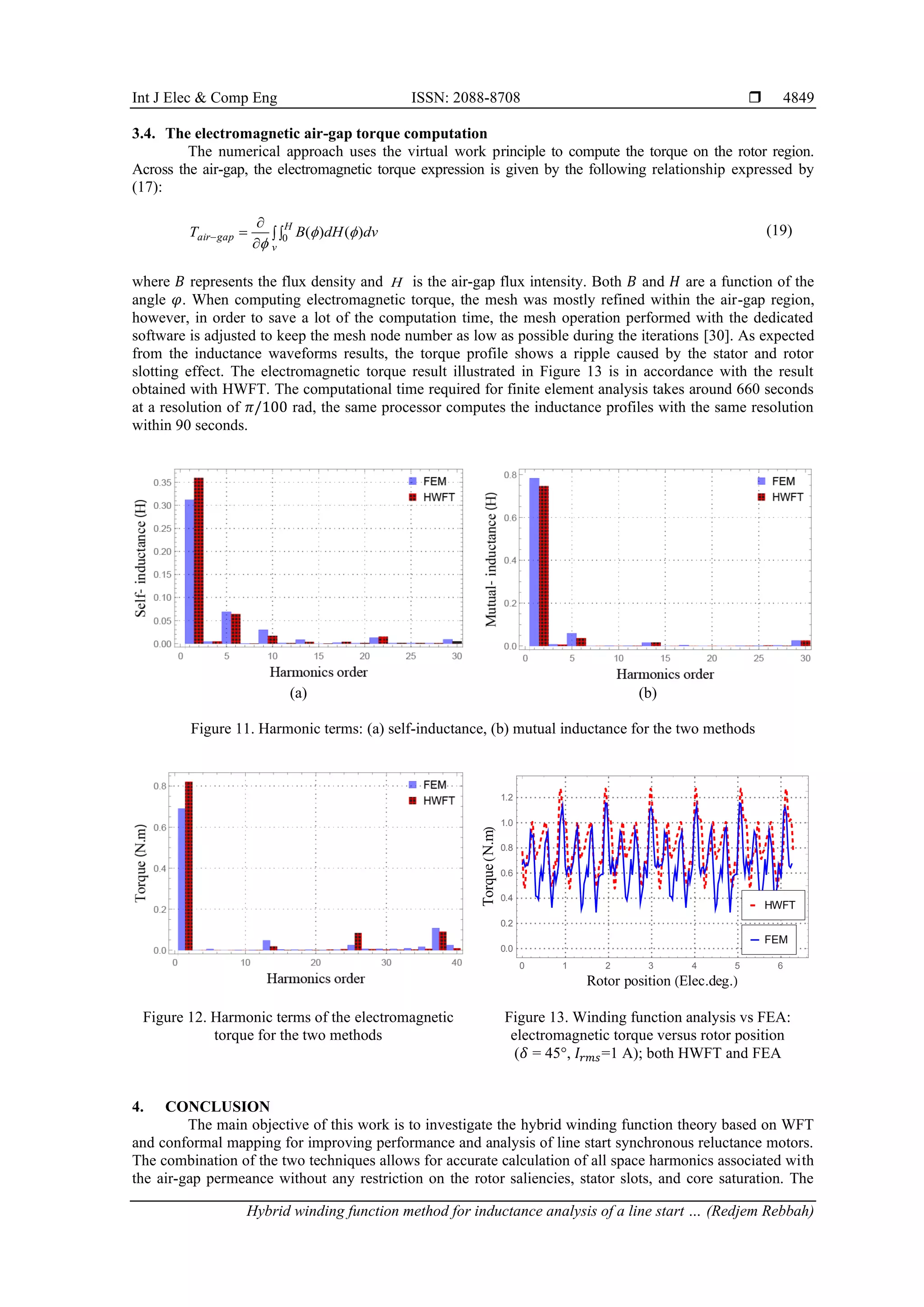 Hybrid Winding Function Method For Inductance Analysis Of A Line Start Synchronous Reluctance