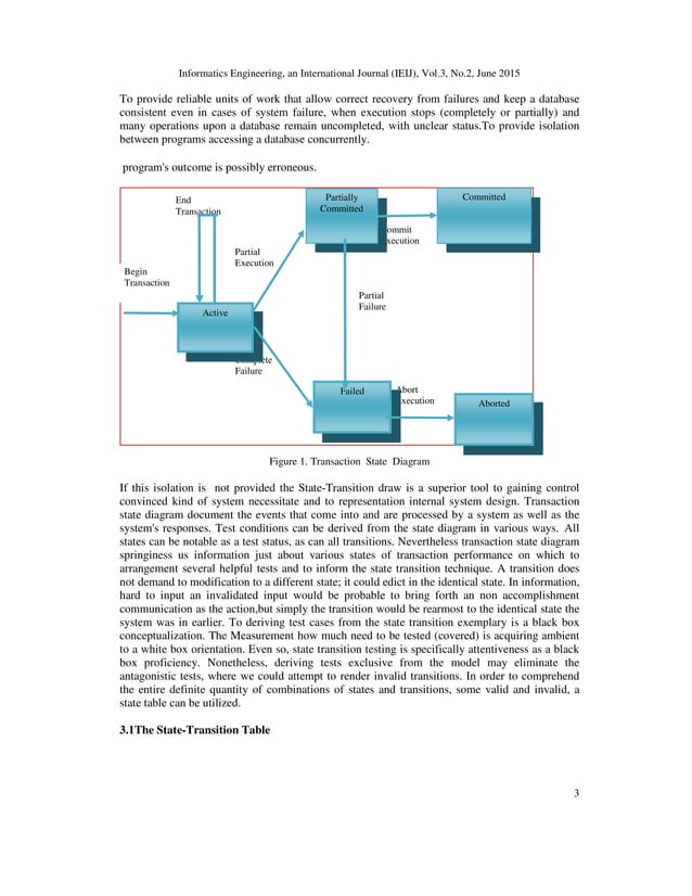 A NEW INNOVATION TECHNIQUE OF STATE TRANSITION TESTING USED FOR DBT | PDF