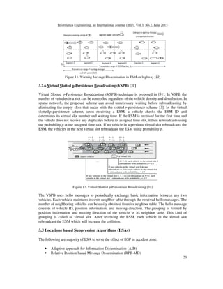 ISSUES AND CHALLENGES IN BROADCAST STORM SUPPRESSION ALGORITHMS OF ...