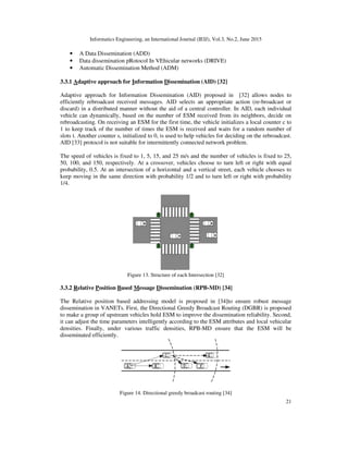 ISSUES AND CHALLENGES IN BROADCAST STORM SUPPRESSION ALGORITHMS OF VEHICULAR AD HOC NETWORKS ...