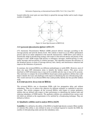 ISSUES AND CHALLENGES IN BROADCAST STORM SUPPRESSION ALGORITHMS OF ...