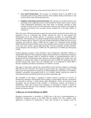 ISSUES AND CHALLENGES IN BROADCAST STORM SUPPRESSION ALGORITHMS OF ...