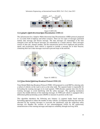 ISSUES AND CHALLENGES IN BROADCAST STORM SUPPRESSION ALGORITHMS OF VEHICULAR AD HOC NETWORKS ...