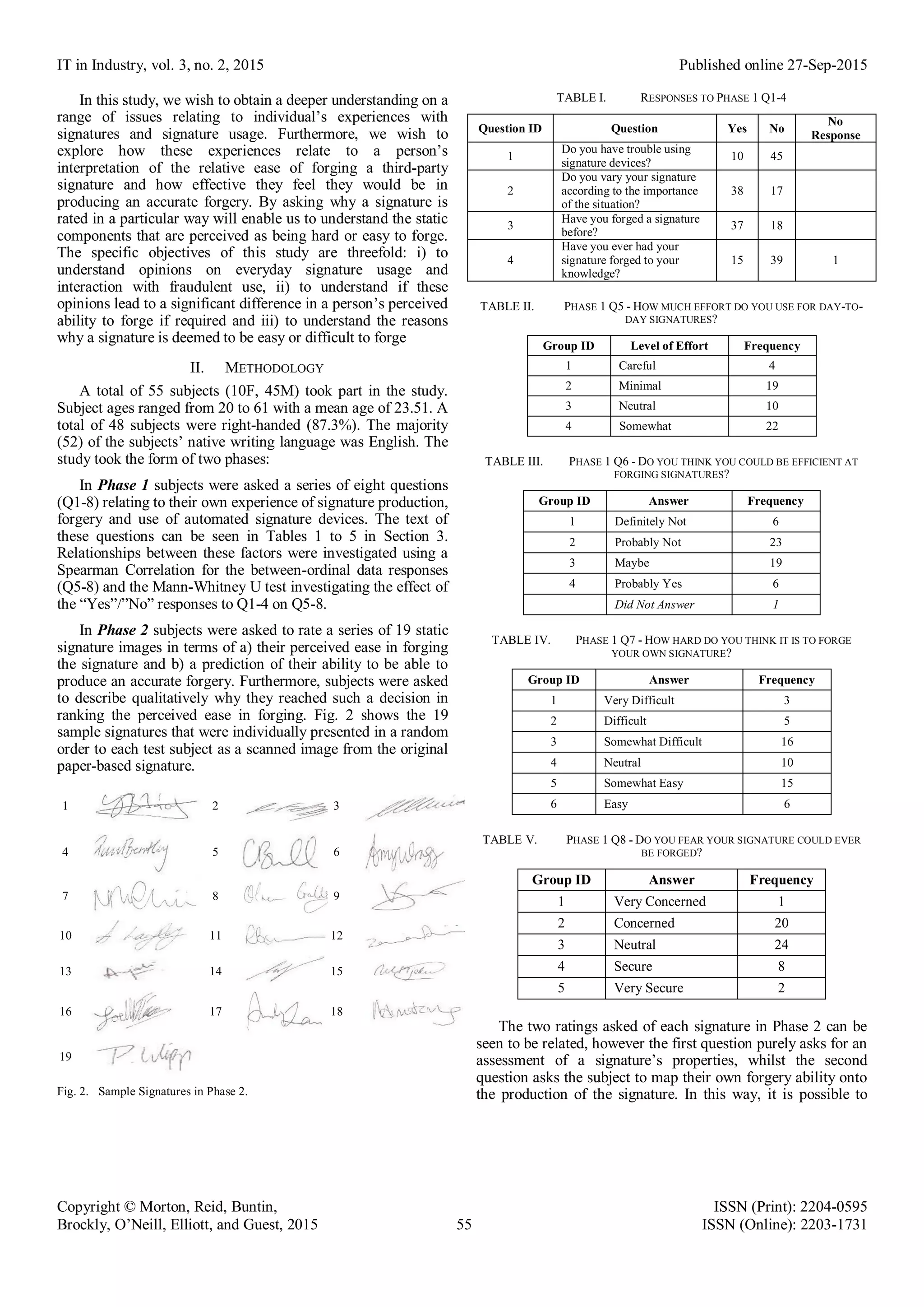 Signature Forgery and the Forger – An Assessment of Influence on ...