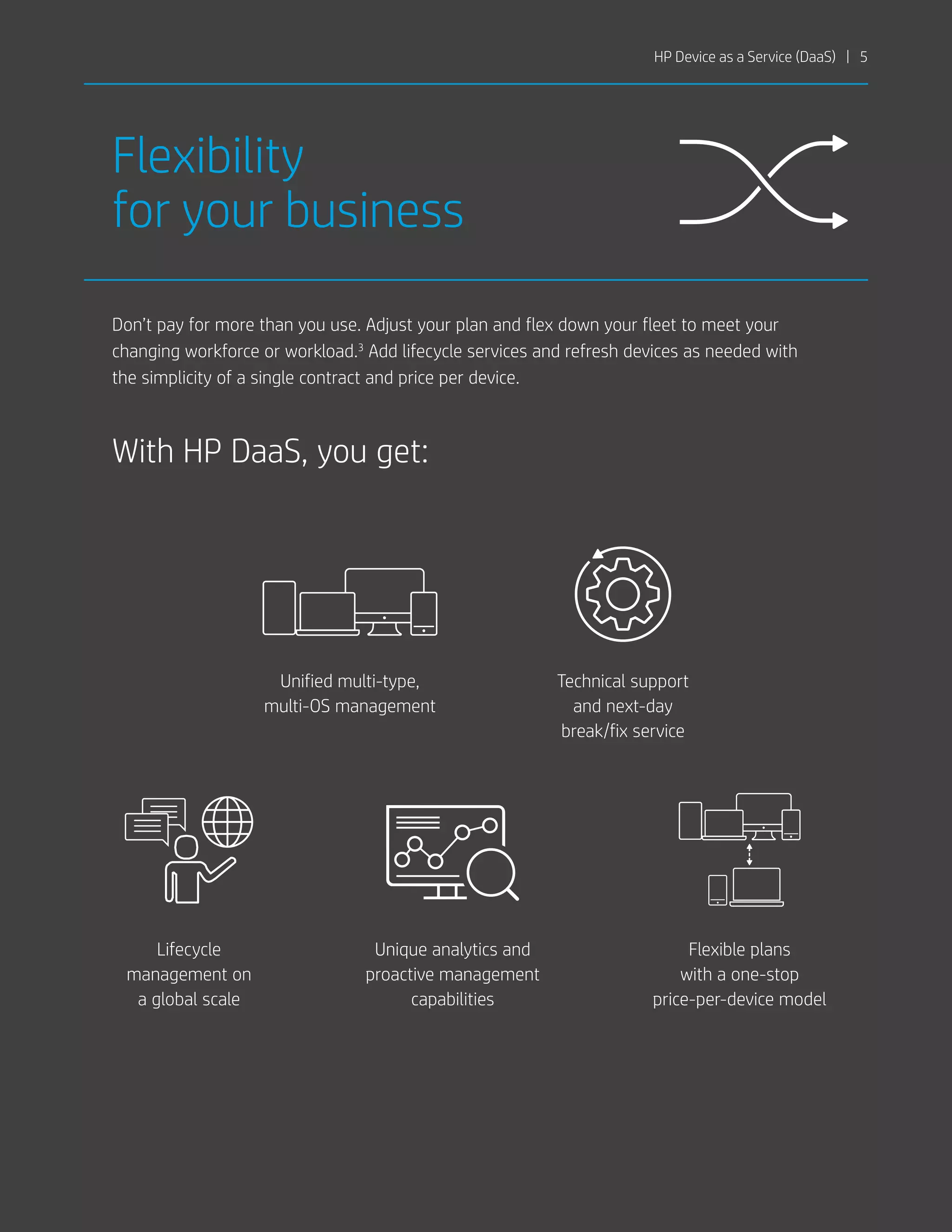 HP - DaaS Service Plans | PDF