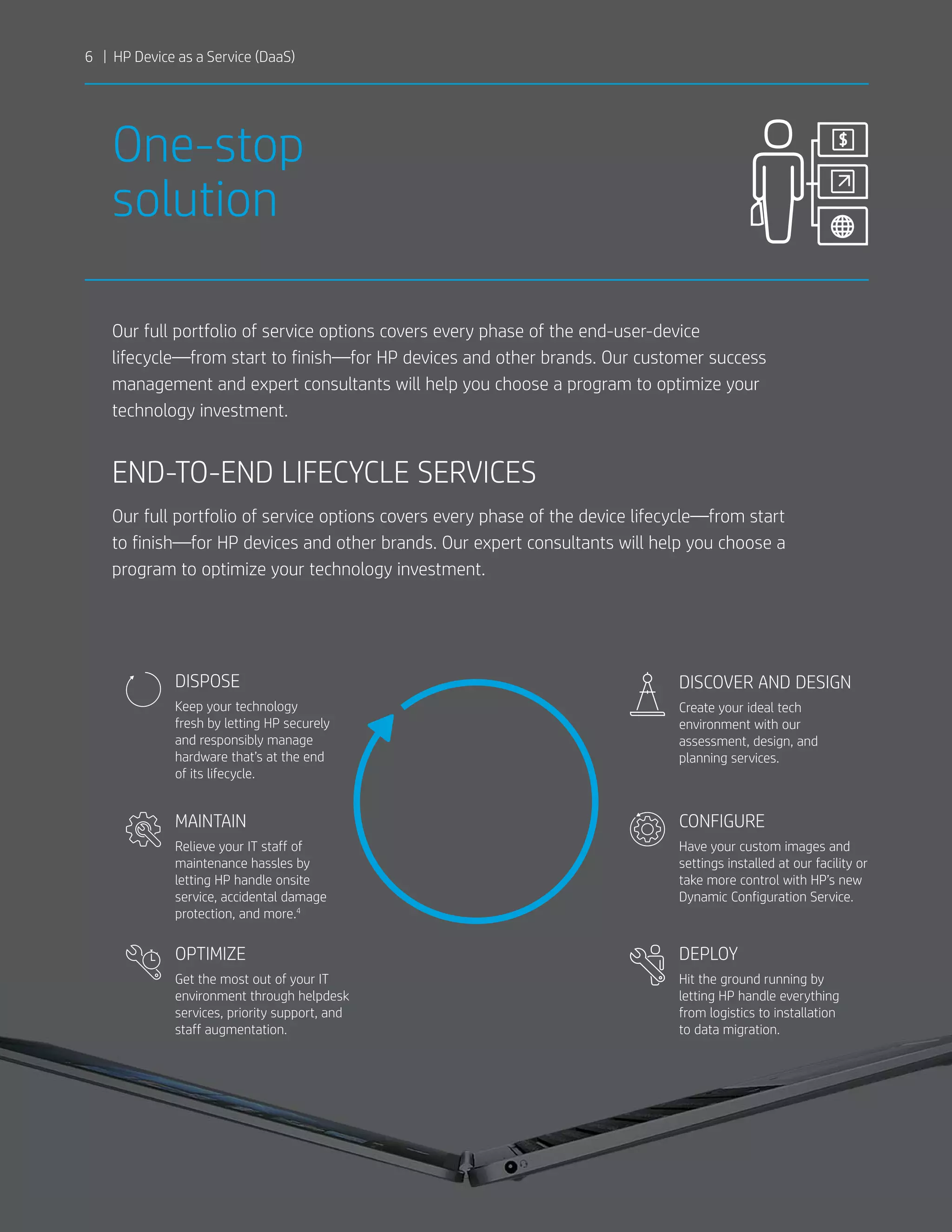 HP - DaaS Service Plans | PDF