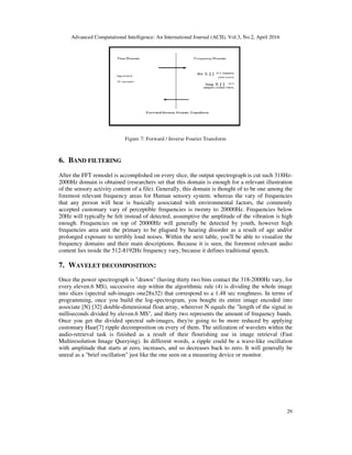 AUDIO SIGNAL IDENTIFICATION AND SEARCH APPROACH FOR MINIMIZING THE ...
