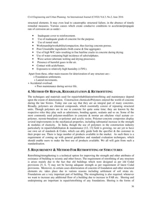 REPAIR, REHABILITATION &RETROFITTING OF RCC FOR SUSTAINABLE DEVELOPMENT ...