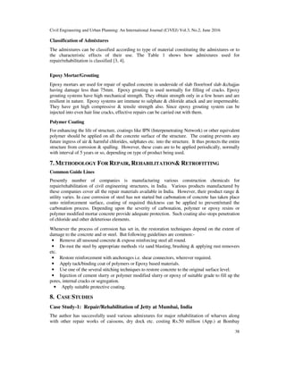 REPAIR, REHABILITATION &RETROFITTING OF RCC FOR SUSTAINABLE DEVELOPMENT ...