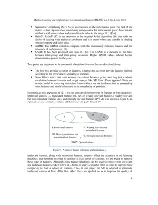 An Ensemble of Filters and Wrappers for Microarray Data Classification | PDF
