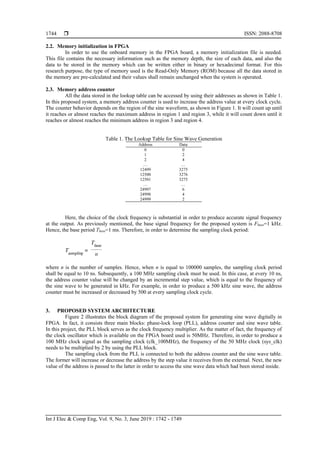 Improve performance of the digital sinusoidal generator in FPGA by memory usage optimization | PDF