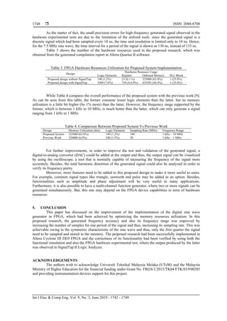 Improve performance of the digital sinusoidal generator in FPGA by memory usage optimization | PDF