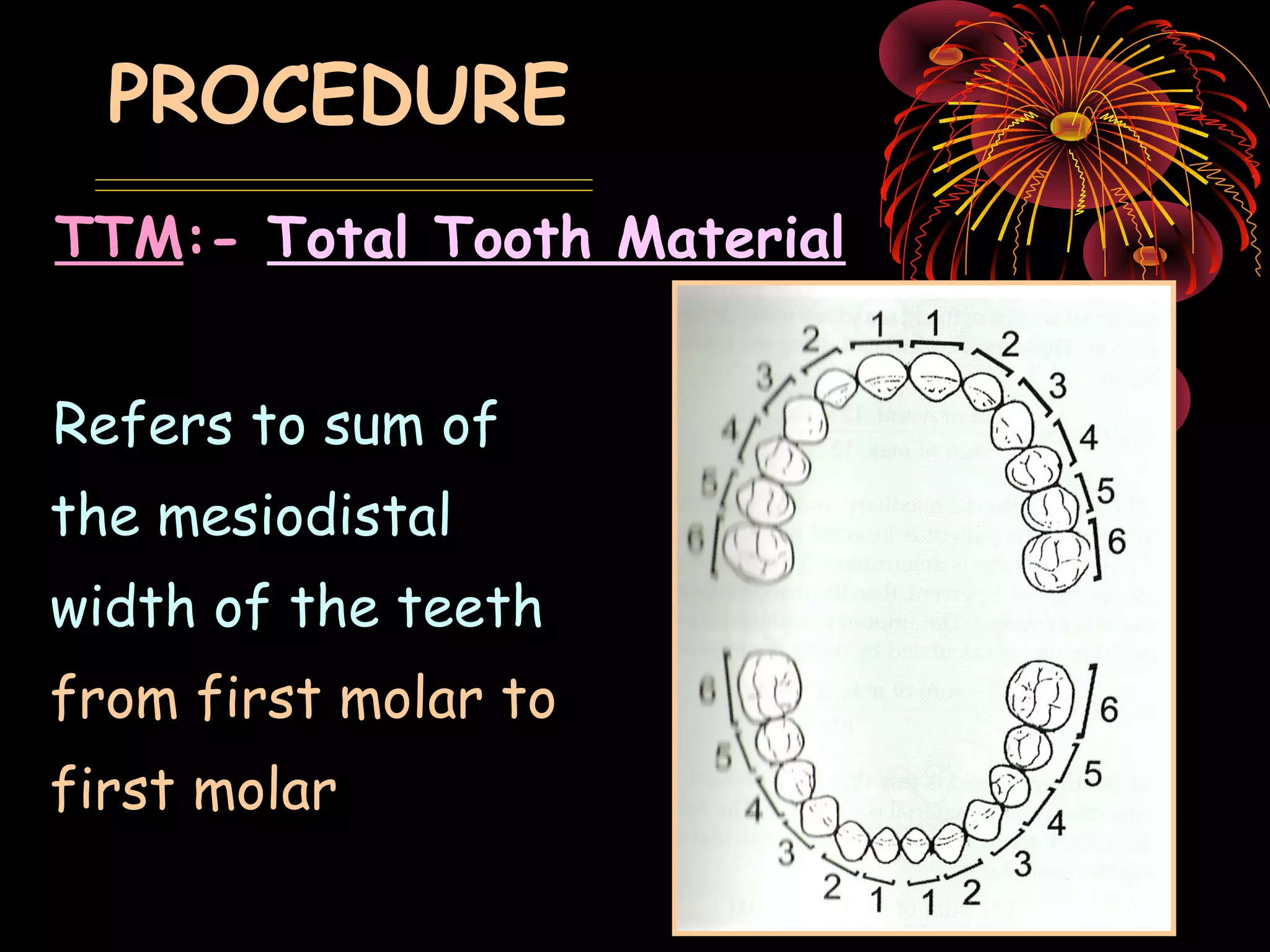 model-analysis | PDF
