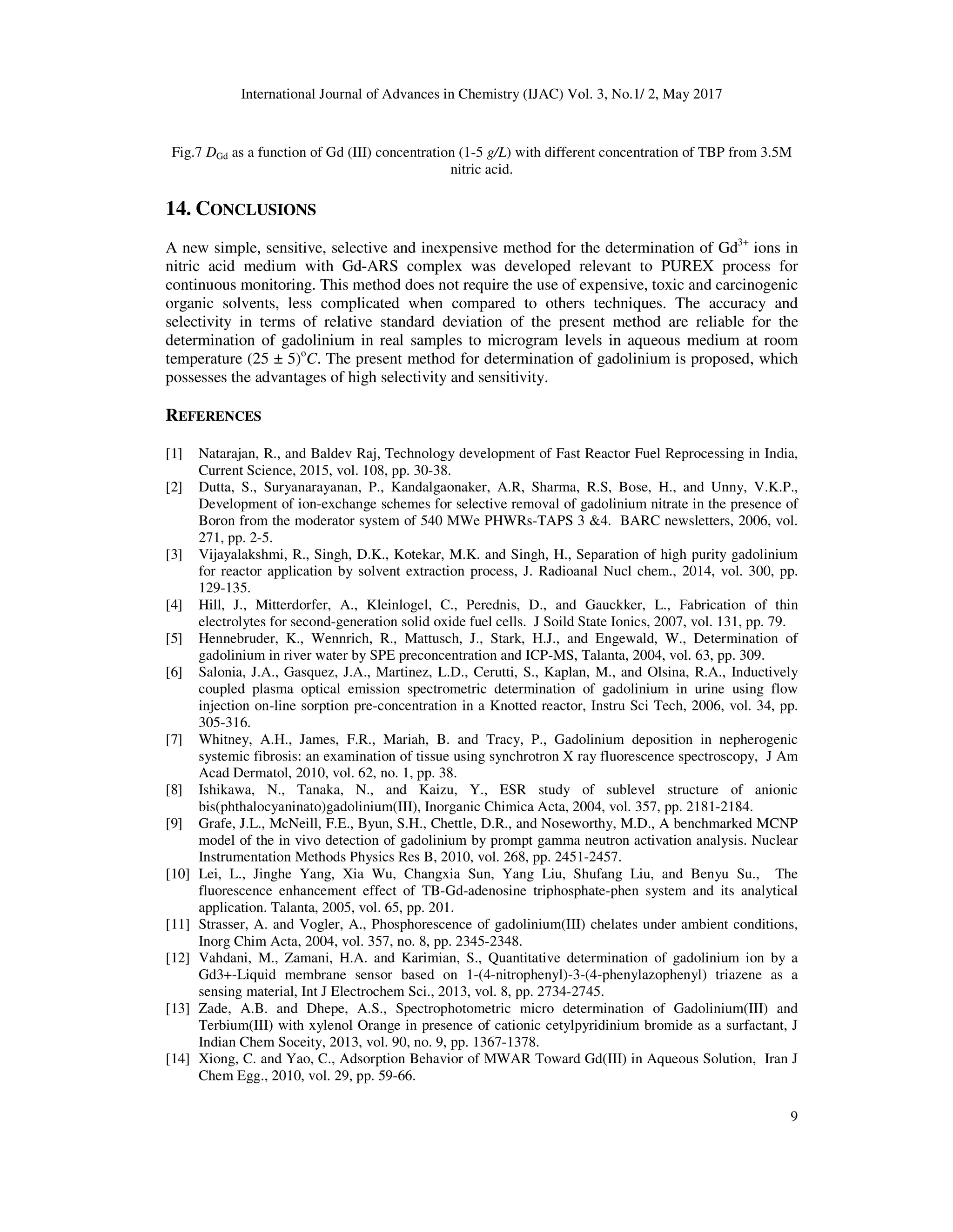 FIBER OPTIC AIDED SPECTROPHOTOMETRIC DETERMINATION OF GADOLINIUM IN FBR ...