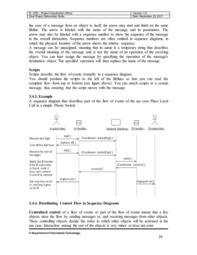 University of Gujrat Lahore sub Campus Documentation FYP | DOC